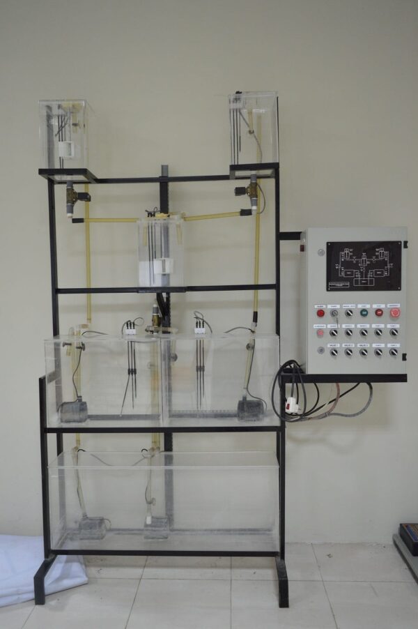 Sistem Instrumentasi | Smart Science and Technology